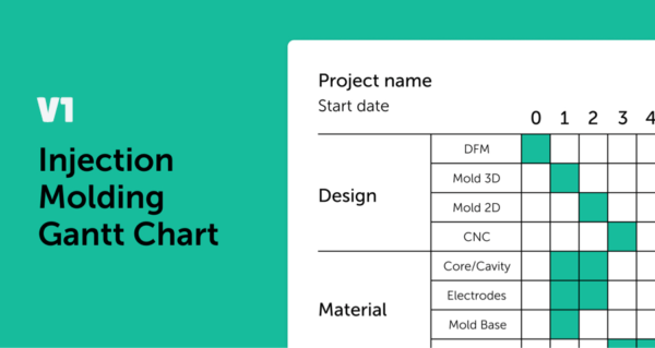 Streamlined Injection Molding Service | Expert Solutions Online